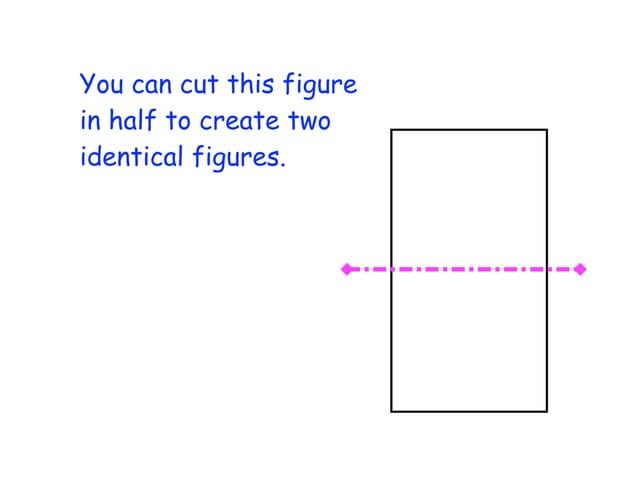 Lines of Symmetry Introduction | PPT