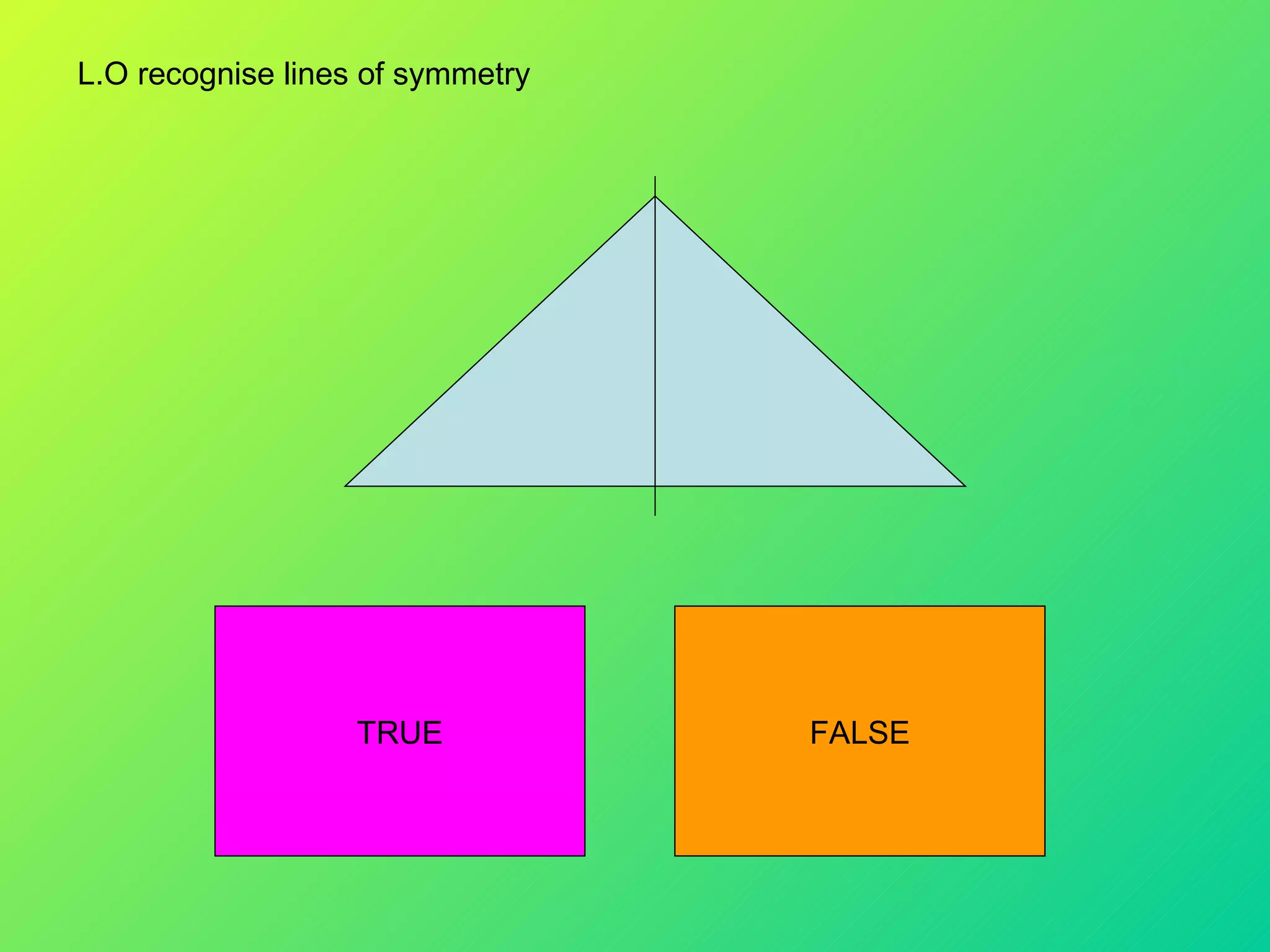 Lines of Symmetry - Qwizdom ppt | PPT