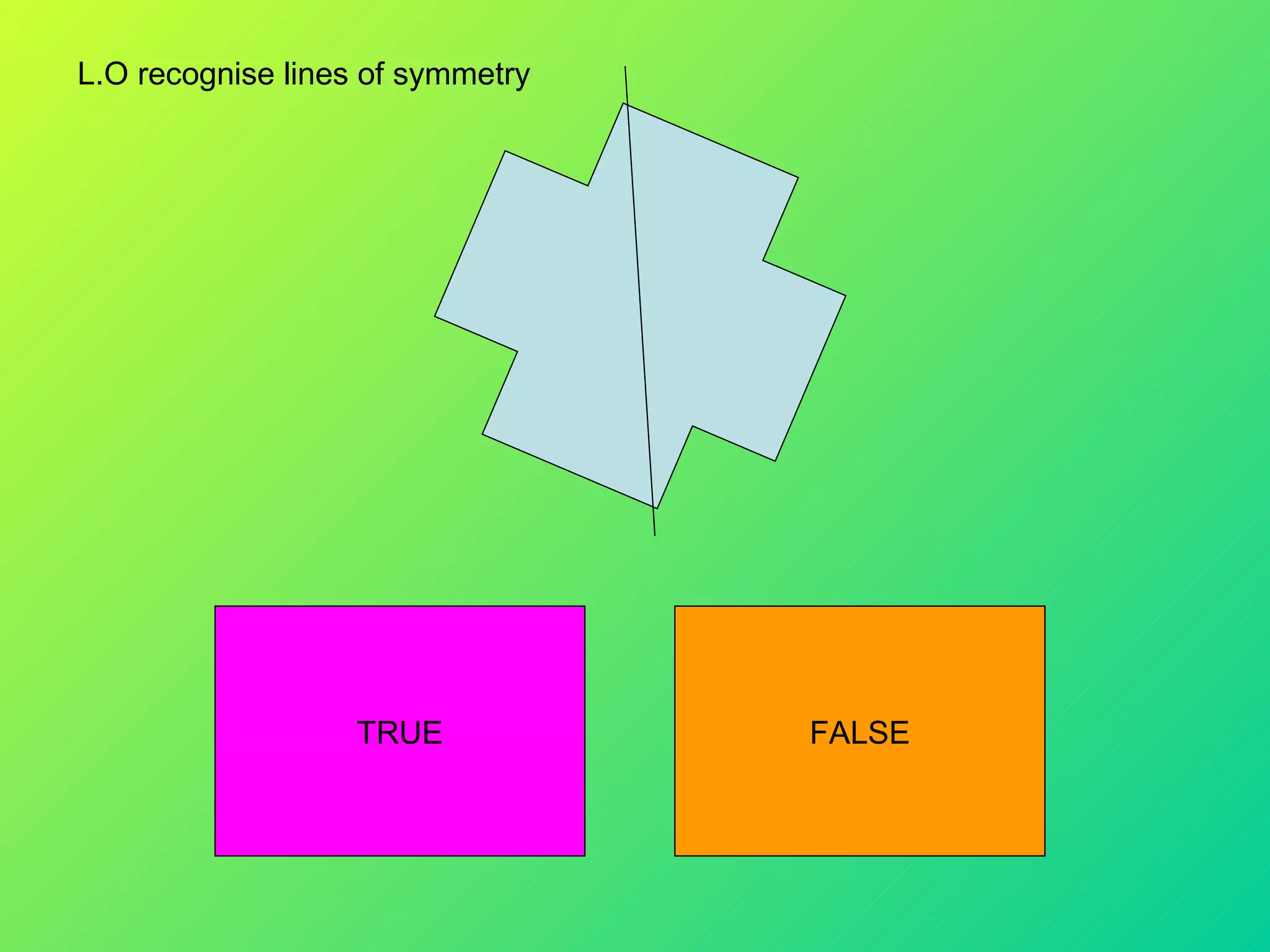 Lines of Symmetry - Qwizdom ppt | PPT