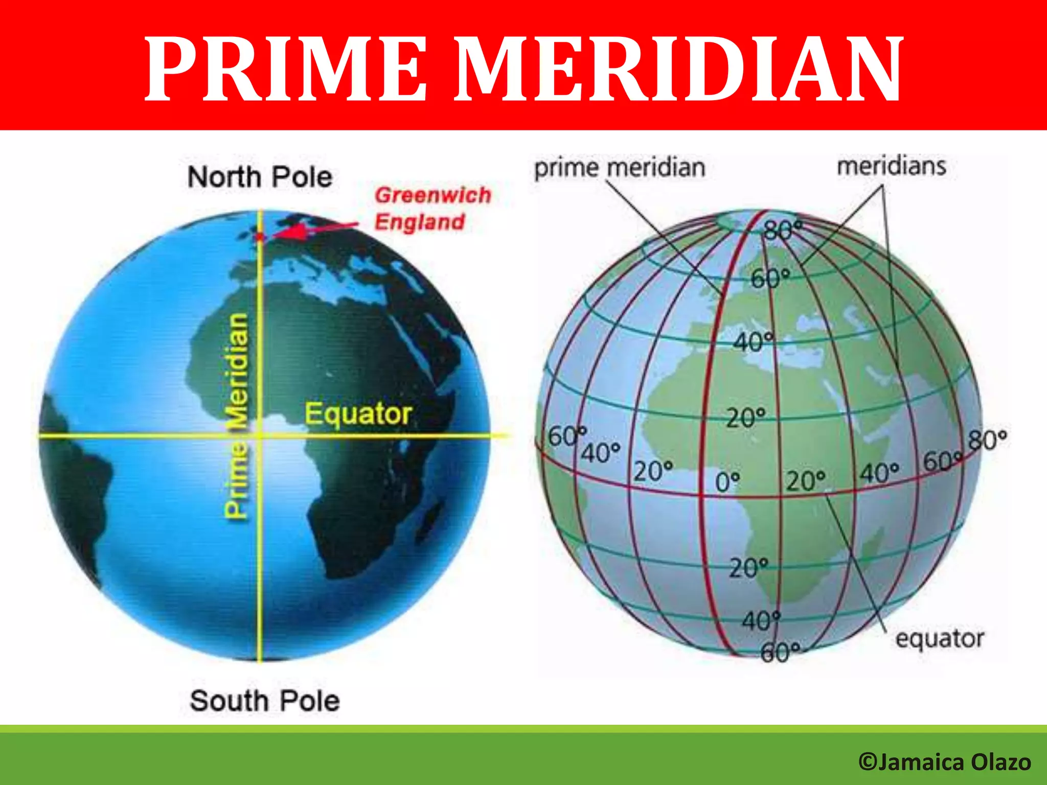 Lesson 4: Lines on the globe | PPSX