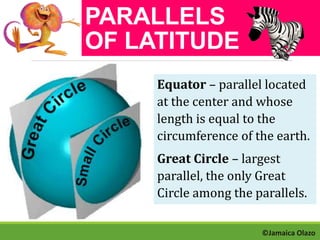 Lesson 4: Lines on the globe | PPT