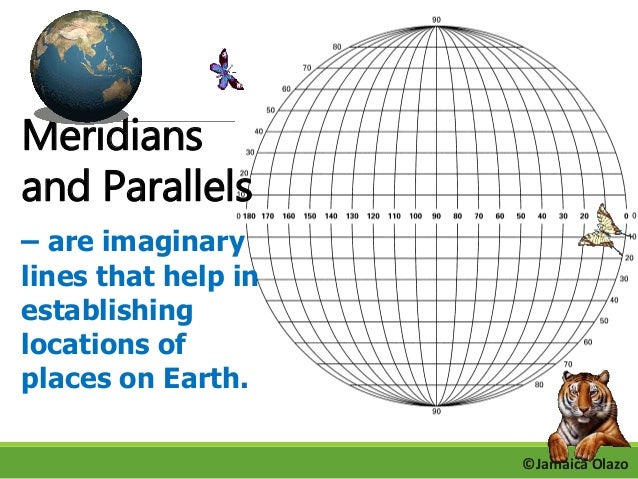 Lesson 4: Lines on the globe