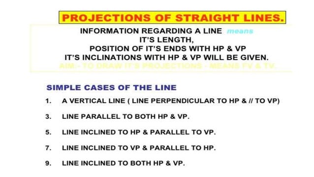 orthographic projections of lines- I | PPTX | Physics | Science