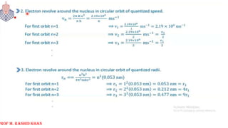 Physics (formula sheet for)line spectrum | PDF