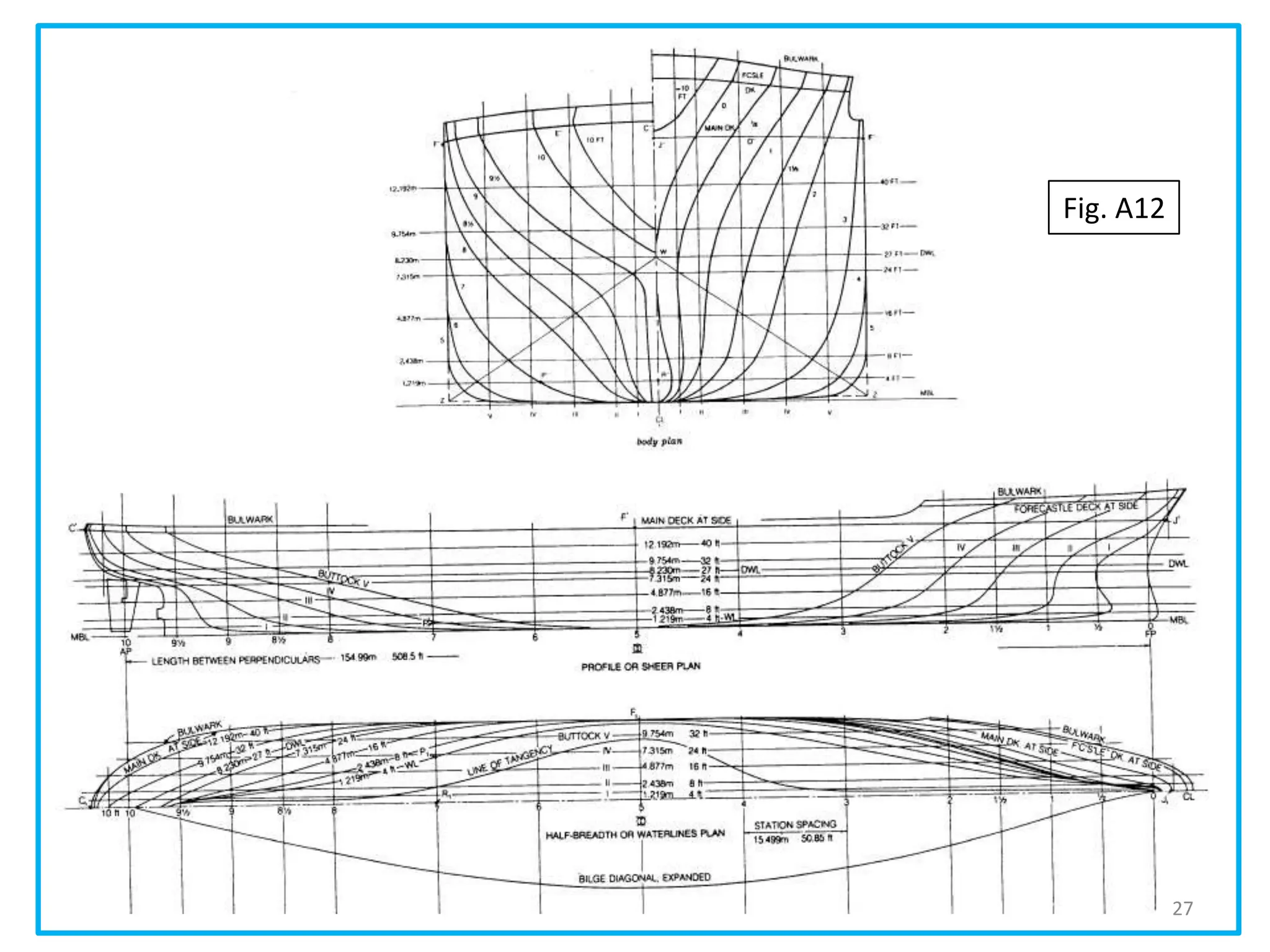 Lines Plane basic ship theory, ship dimension | PPTX