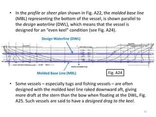Lines Plane basic ship theory, ship dimension | PPTX