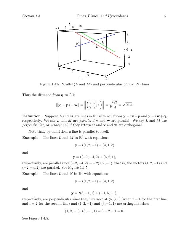 Hyperplan equation - jatyred