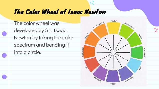 Lines, Shapes, and Colors Lesson for Grade 1 | PDF | Geography | Science