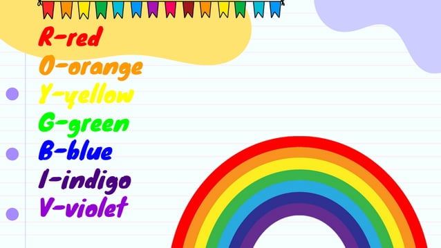 Lines, Shapes, and Colors Lesson for Grade 1 | PDF | Geography | Science