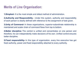 Line&Staff function of HR management.ppt