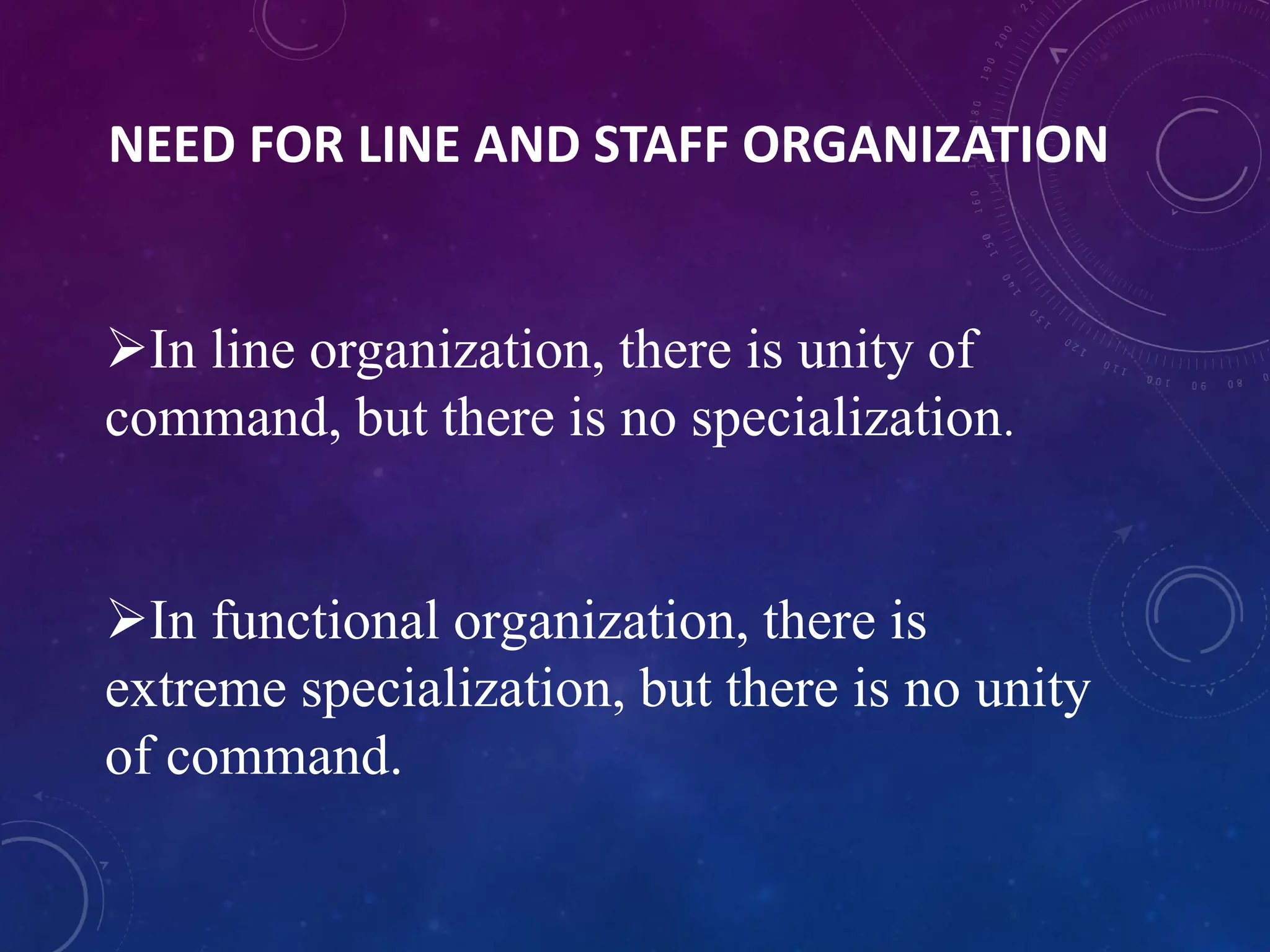 Line and Staff Organization with their rule and duties | PPT | Free ...