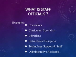 Line and Staff Organization with their rule and duties | PPT