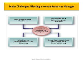 Line and staff, responsibility of hrm lecture_ 02 class | PPTX