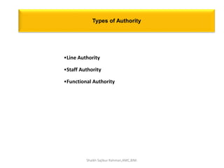 Line and staff, responsibility of hrm lecture_ 02 class | PPTX