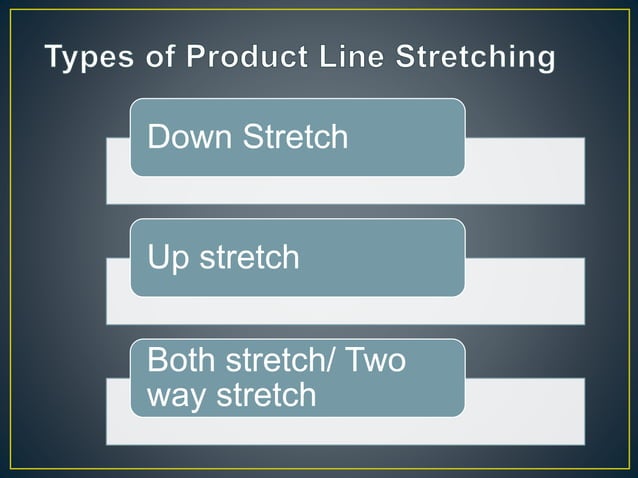 Line stretching | PPT