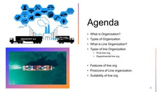 Line Structure organization.pptx