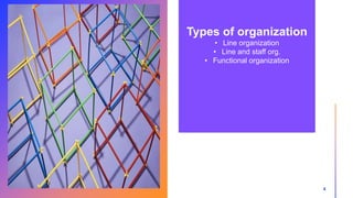 Line Structure organization.pptx