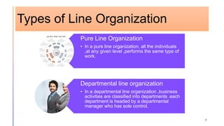 Line Structure organization.pptx