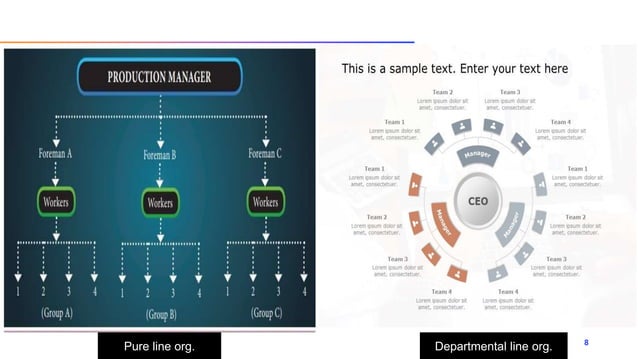 Line Structure organization.pptx