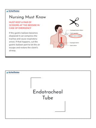 ARCHER NCLEX REVIEW Lines, tubes, and drains | PDF
