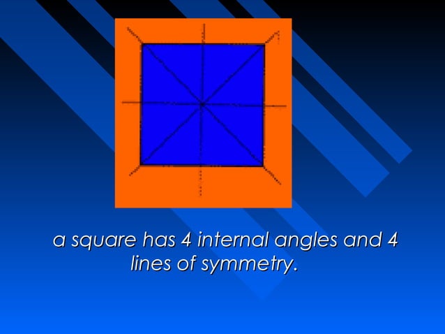 Line symmetry for 7th std | PPT