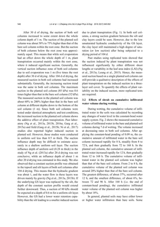 Effects of shrub on one-dimensional suction distribution and water ...