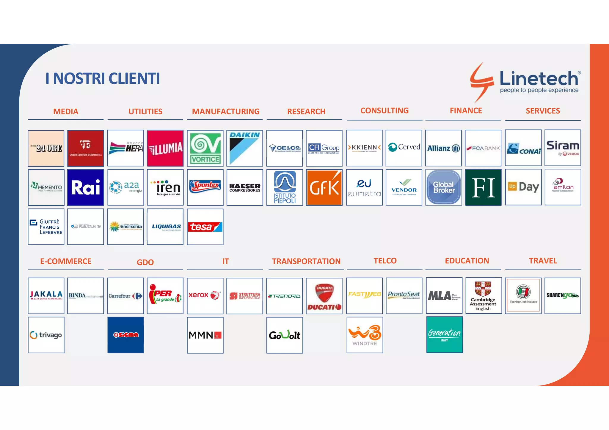 Linetech Group Company Profile 2021 | PPT