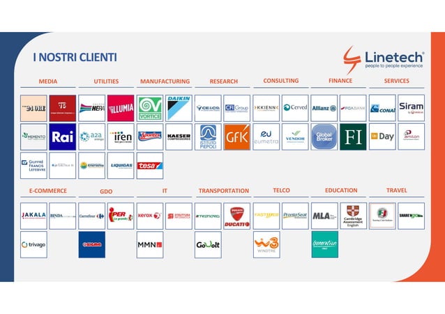 Linetech Group Company Profile 2021 | PPT