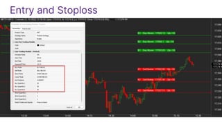 Line Trading Automation - Algomojo Amibroker Module | PPTX