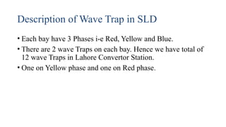 Wave trap in 500 kV AC Grid and Substations.pptx