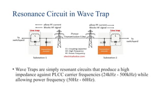 Wave trap in 500 kV AC Grid and Substations.pptx