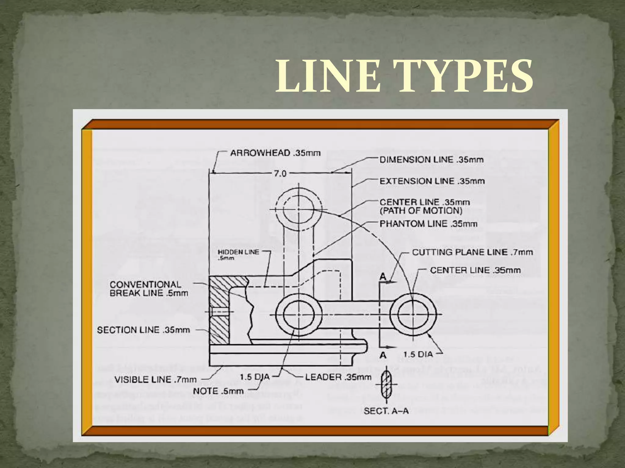 Line Types In Engineering Drawing | PPTX