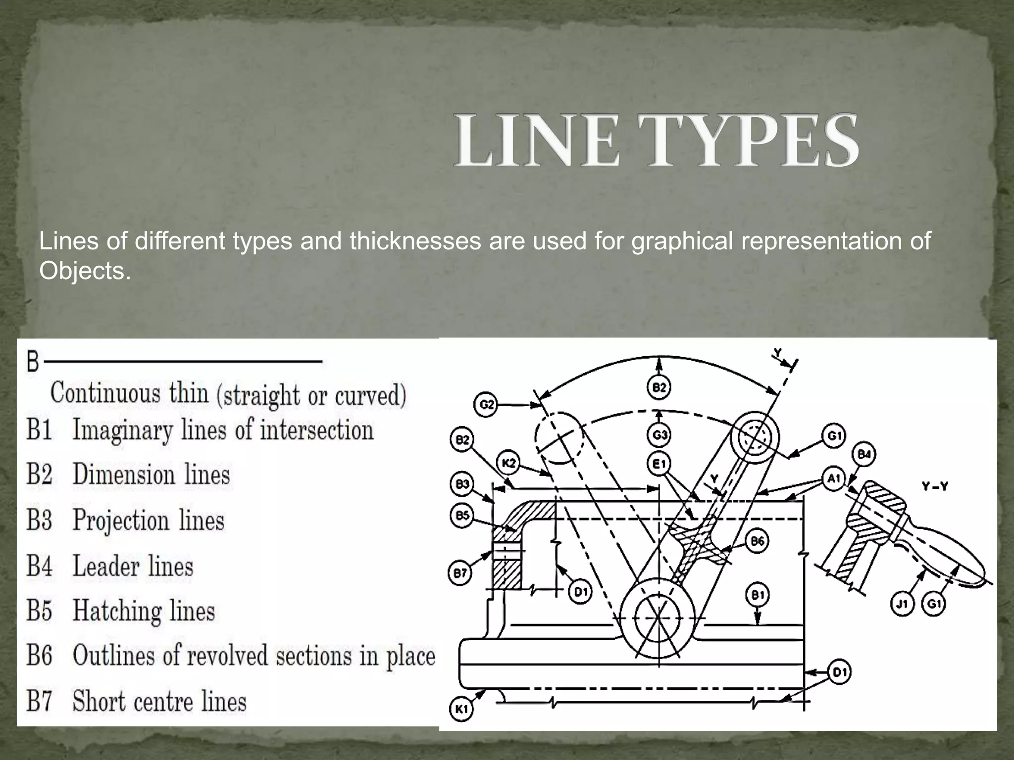 Line Types In Engineering Drawing | PPTX