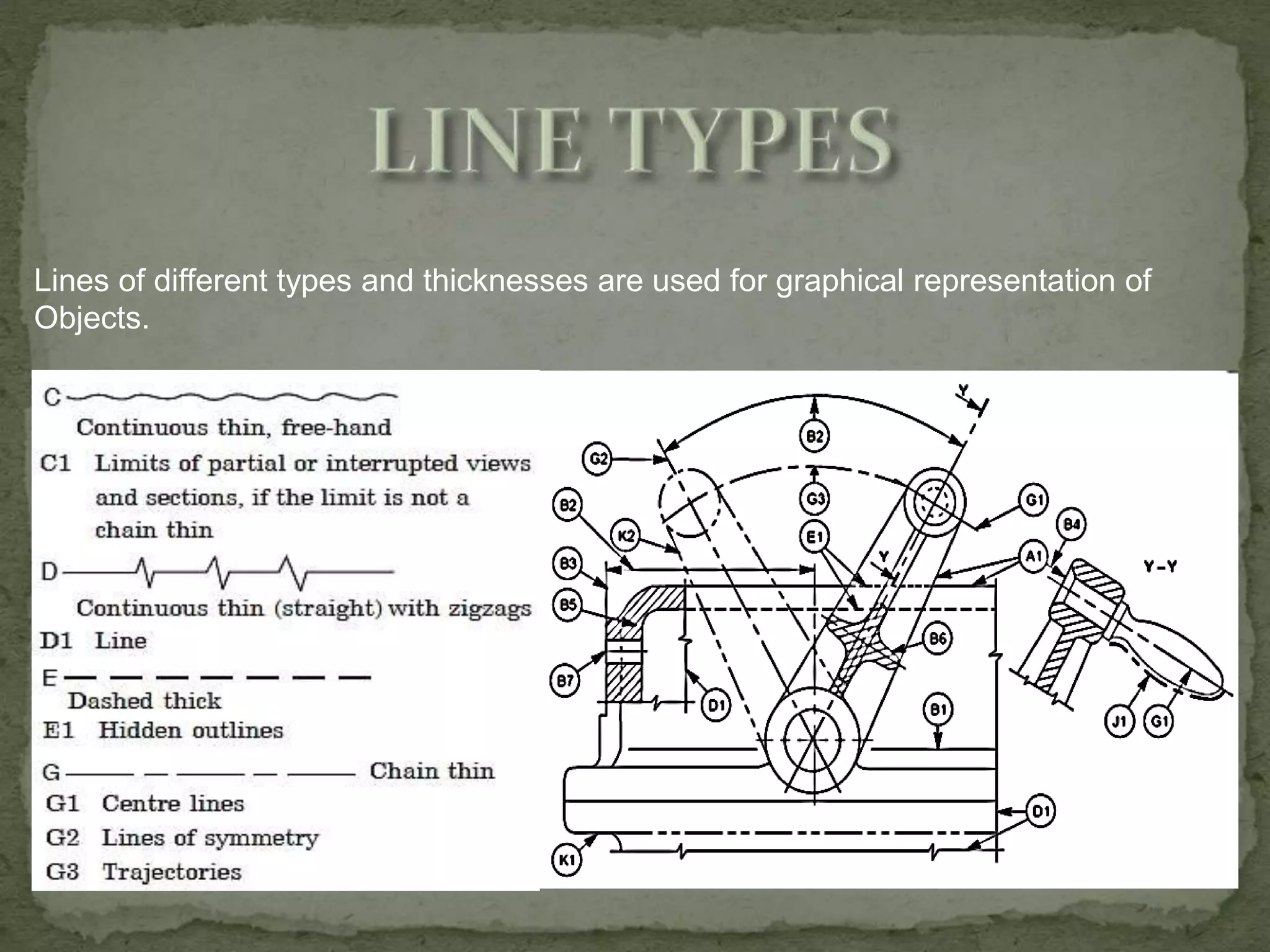 Line Types In Engineering Drawing | PPTX