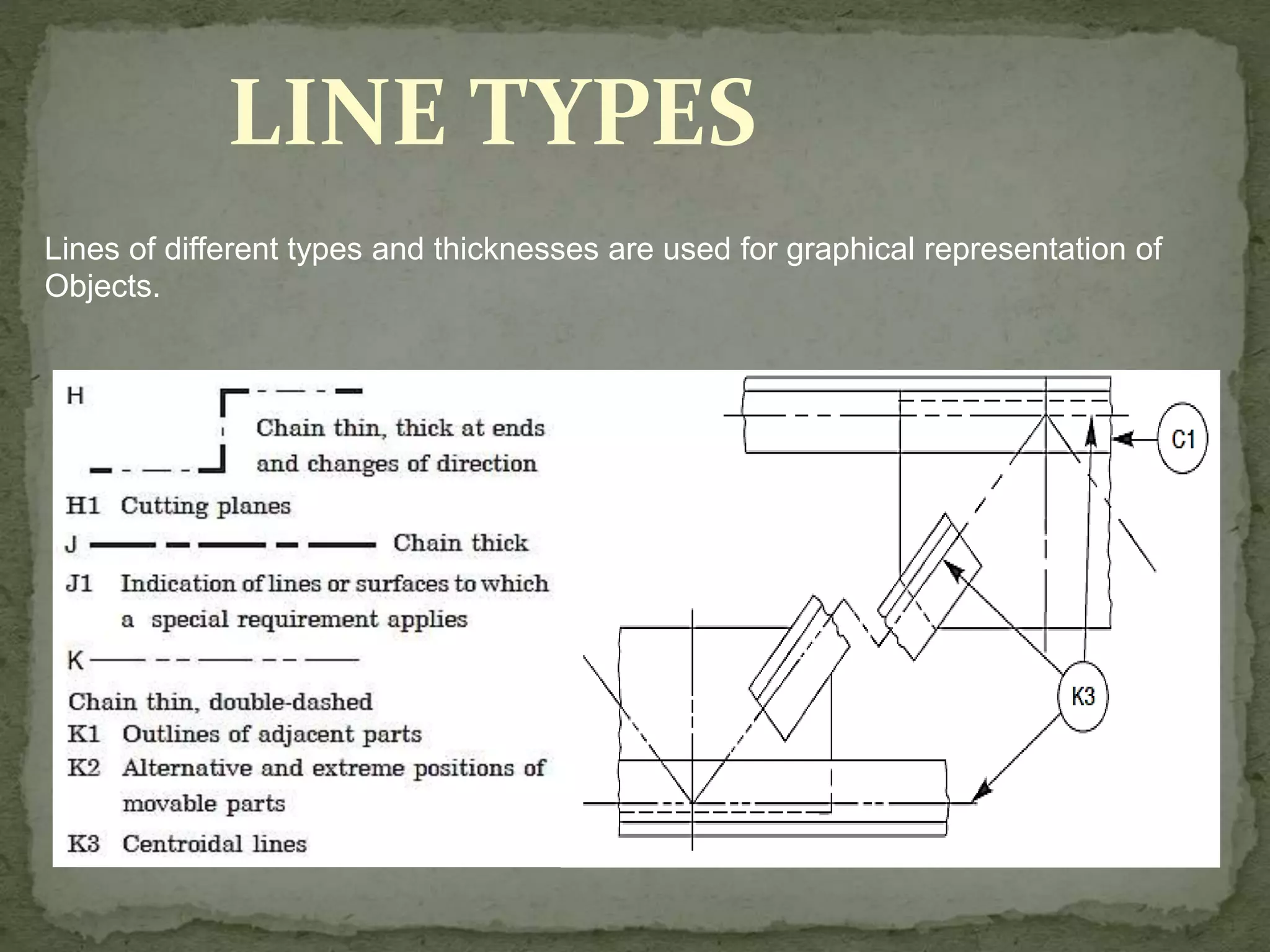 Line Types In Engineering Drawing | PPTX