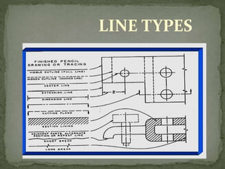 Line Types In Engineering Drawing | PPT