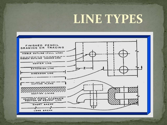 Line Types In Engineering Drawing | PPT