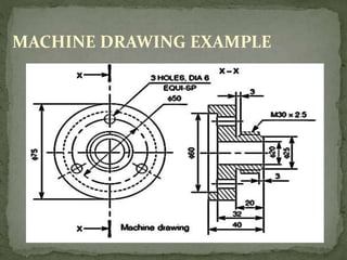 Line Types In Engineering Drawing | PPT