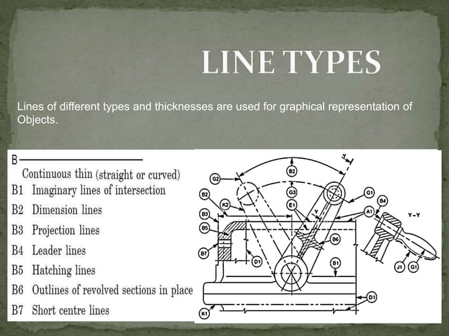 Line Types In Engineering Drawing | PPT