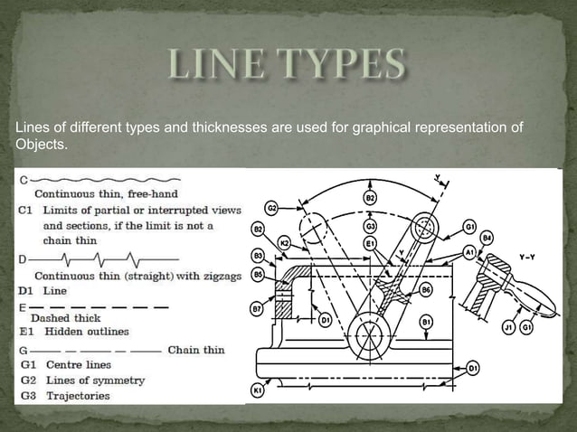 Line Types In Engineering Drawing | PPT