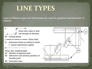Line Types In Engineering Drawing | PPT