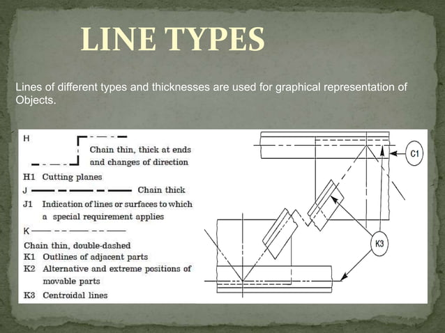 Line Types In Engineering Drawing | PPT