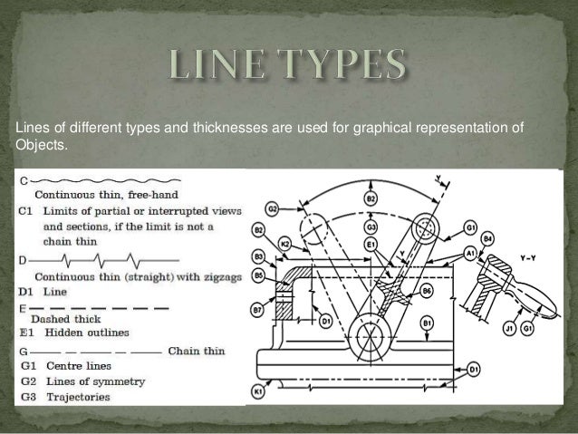 Line Types In Engineering Drawing Line Types In Engineering Drawing