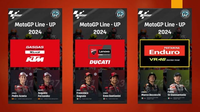 Line UP MotoGP 2024: Deretan Juara Dunia dan Talenta Muda yang Siap ...