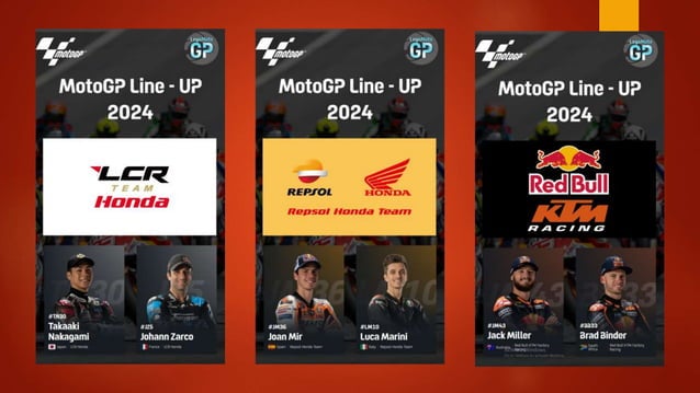 Line UP MotoGP 2024: Deretan Juara Dunia dan Talenta Muda yang Siap ...