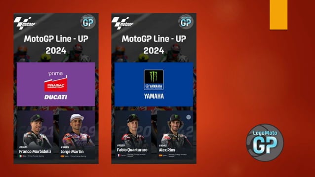 Line UP MotoGP 2024: Deretan Juara Dunia dan Talenta Muda yang Siap ...