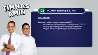 Line up TIMNAS AMIN.pdf