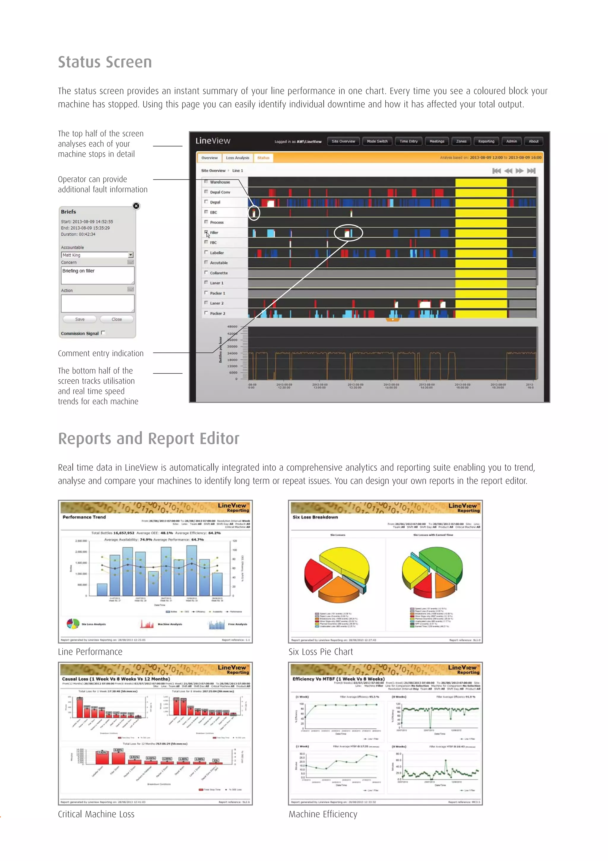 LineView > Real-time manufacturing intelligence | PDF