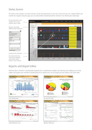 LineView > Real-time manufacturing intelligence | PDF