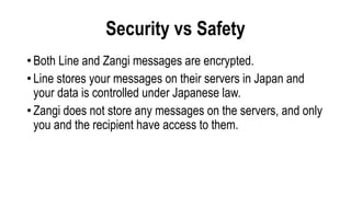 Line vs Zangi Messenger | PPT
